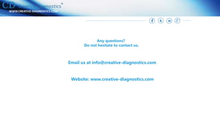 Perforin/granzyme apoptosis pathway | PPTX