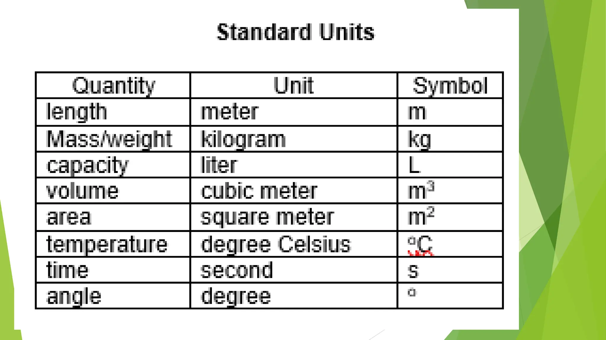 PERFORM-ESTIMATION-OR-BASIC-CALCULATION-IN-THE-WORKPLACE.pptx