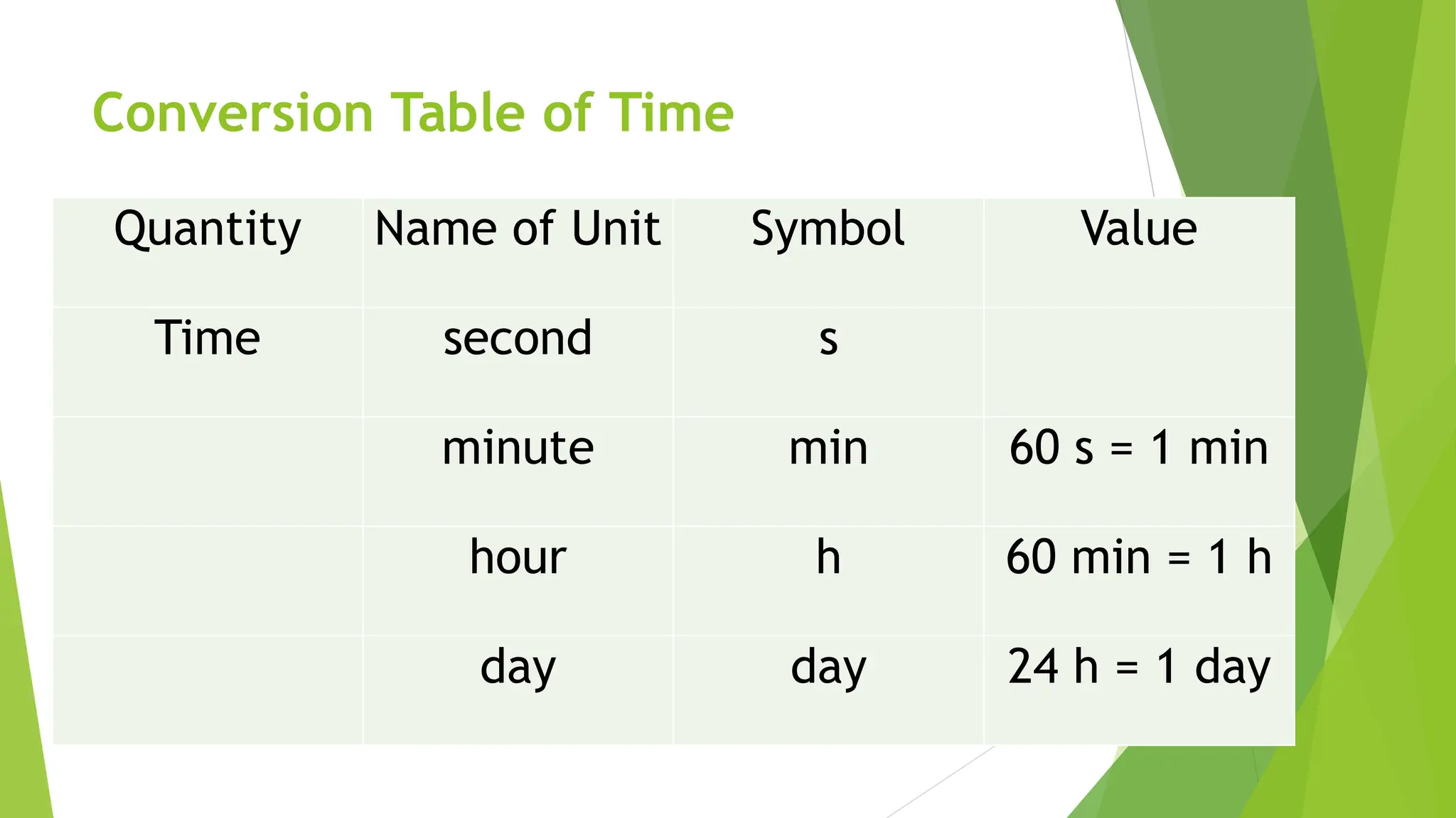 PERFORM-ESTIMATION-OR-BASIC-CALCULATION-IN-THE-WORKPLACE.pptx