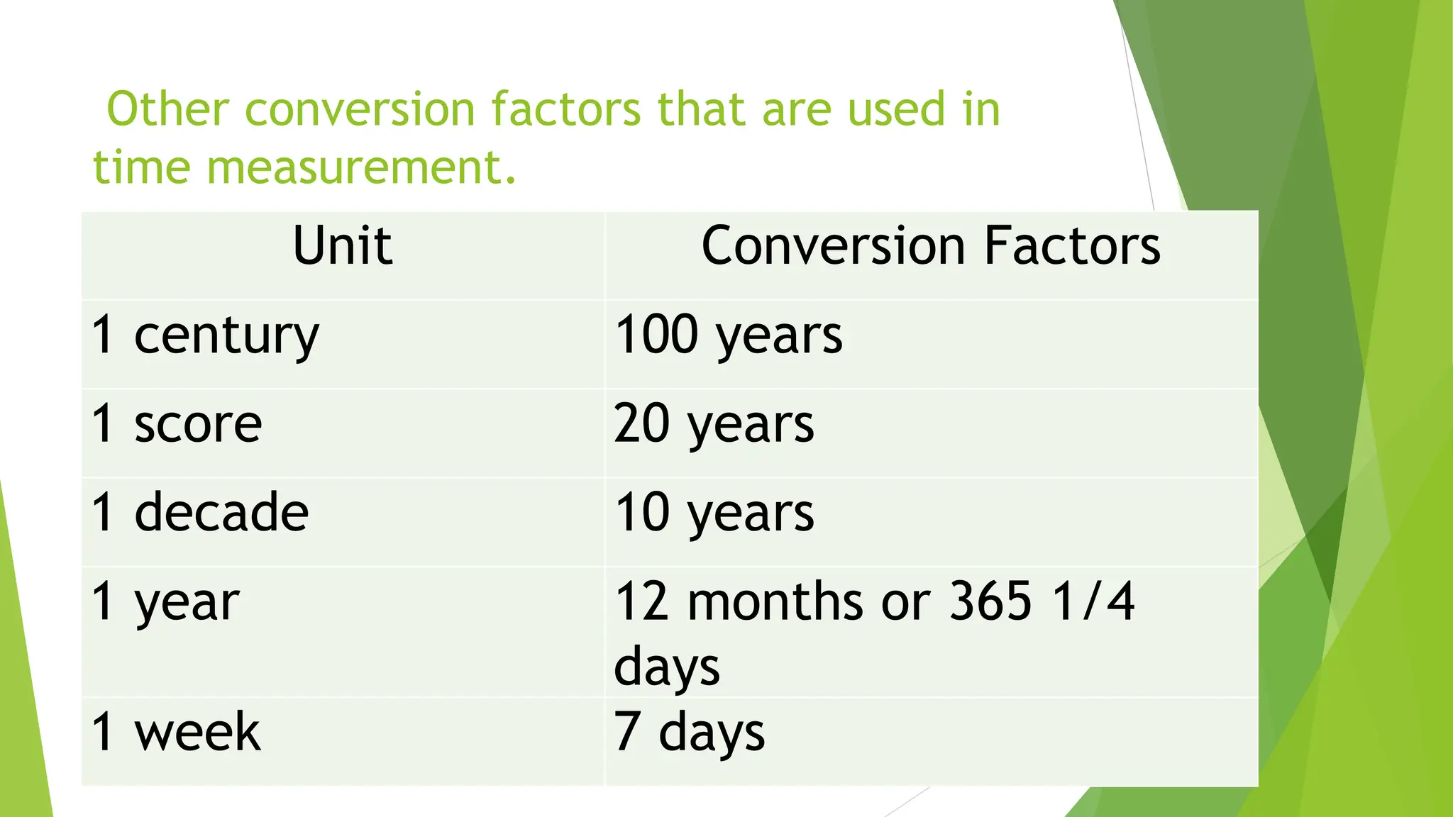 PERFORM-ESTIMATION-OR-BASIC-CALCULATION-IN-THE-WORKPLACE.pptx