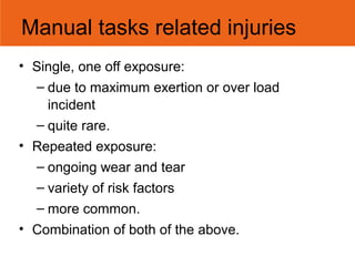 PErforM Manual Handling | PPT