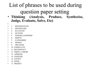 Question Paper Setting | PPT