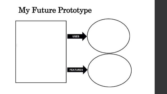 PROTOTYPE.pptx for grade 12 mil midea information literacy | PPTX