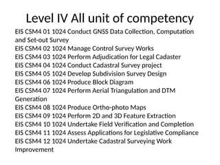 Comprehensive Guide to Cadastral Surveying, Land Adjudication, and ...