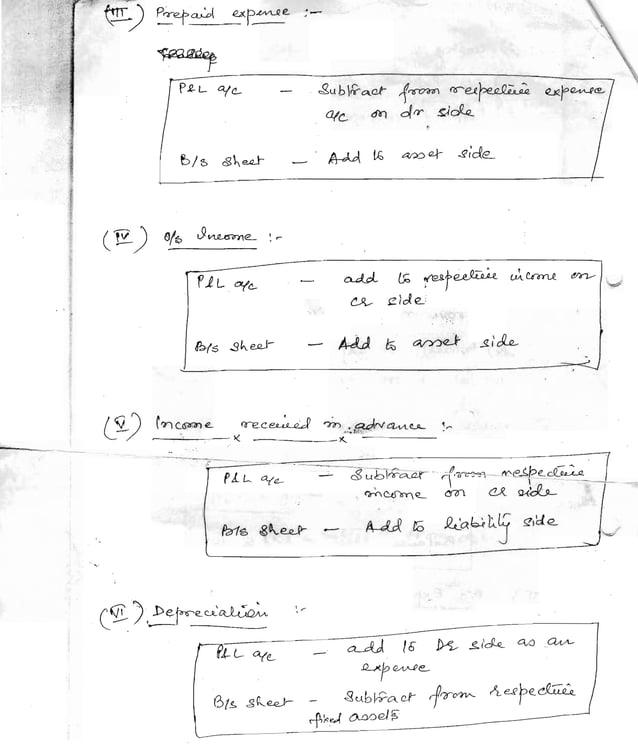 Performa For Adjustments1 | PDF