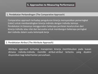 Performa Management | PPT