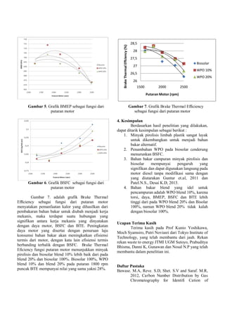 PERFORMA MOTOR DIESEL MENGGUNAKAN BAHAN BAKAR CAMPURAN MINYAK PIROLISIS.pdf