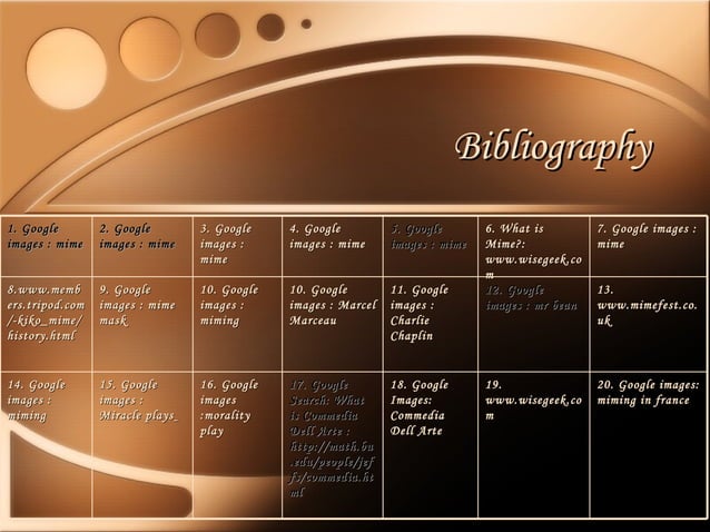 Performance - 2.1 Developement of Mime (Mime PowerPoint) | PPT
