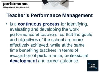 Performance Management and Appraisal | PPTX