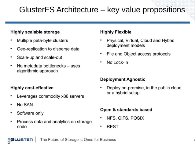 Performance Characterization In Large Distributed File System With Gluster Fs Ppt