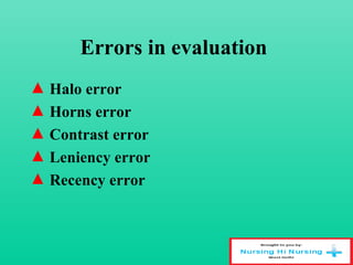 Performance appraisal | PPT | Resume Writing and Advice | Job Search