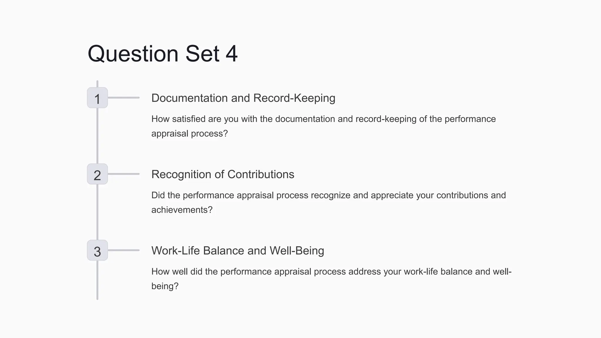 Performance Appraisal Survey Sample Questions | PPTX
