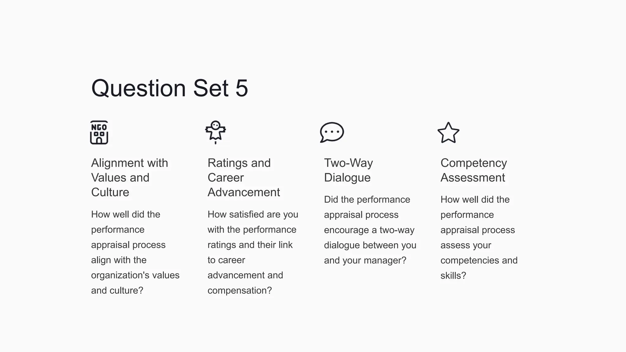 Performance Appraisal Survey Sample Questions | PPTX