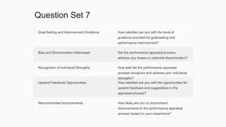 Performance Appraisal Survey Sample Questions | PPTX