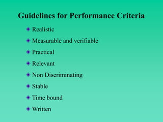 performance-appraisal , students are under | PPT