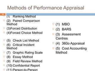 Performance appraisal approaches | PPT