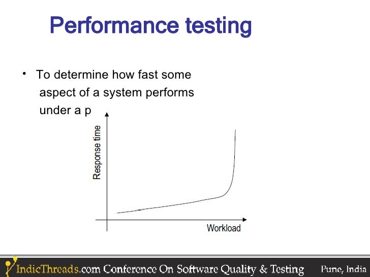 Performance And Automation Testing Using Apache Jmeter For Agile Envi…