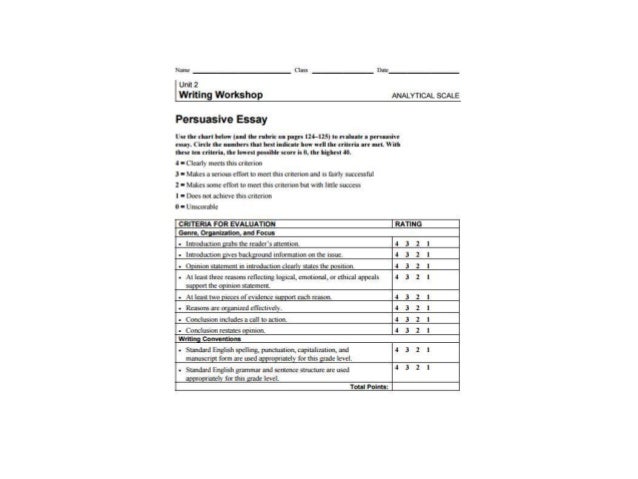 Performance based Assessment performance-based-assessment
