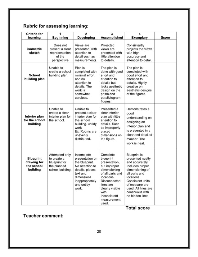 Process based Performance Based Assessment | PDF