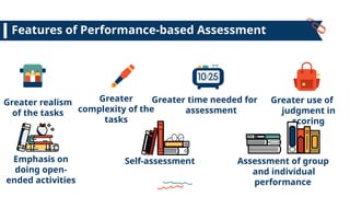 PERFORMANCE-BASED-ASSESSMENT REPORT.pptx
