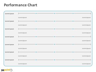 Performance Chart PPT Slide