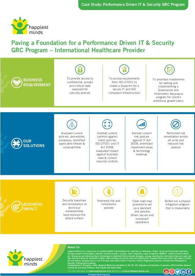 Case Study: Performance Driven IT & Security GRC Program - Happiest Minds