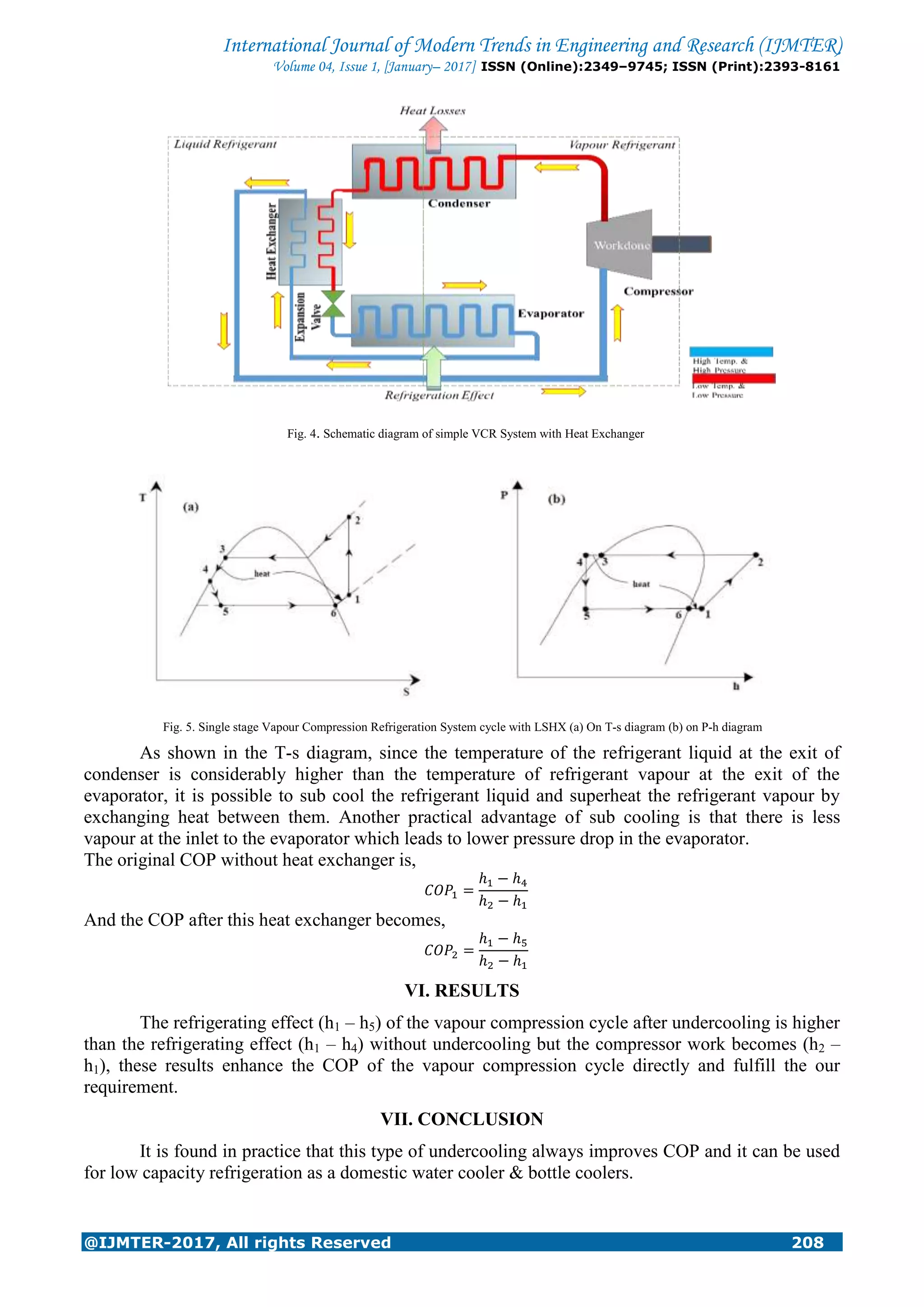 Performance enhancement-of-vcrs-using-lshx | PDF