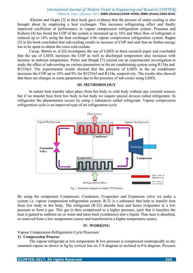 Performance enhancement-of-vcrs-using-lshx | PDF
