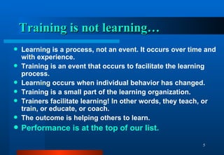 Performance Improvement Vs. Training | PPT