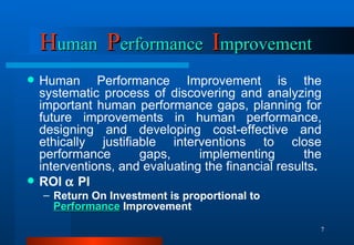 Performance Improvement Vs. Training | PPT