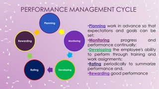 Performance management cycle | PPTX