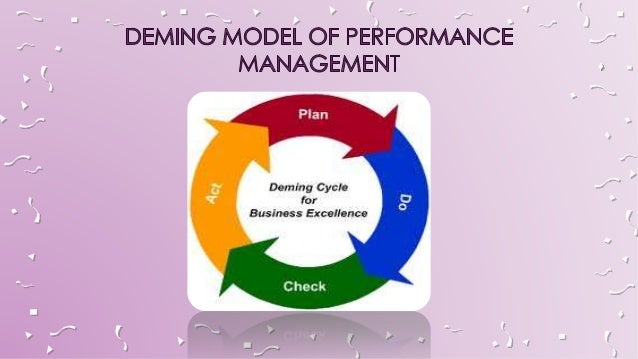 Performance management cycle