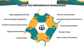 Performance-Management-_CHRIS-CORDINETE.pptx