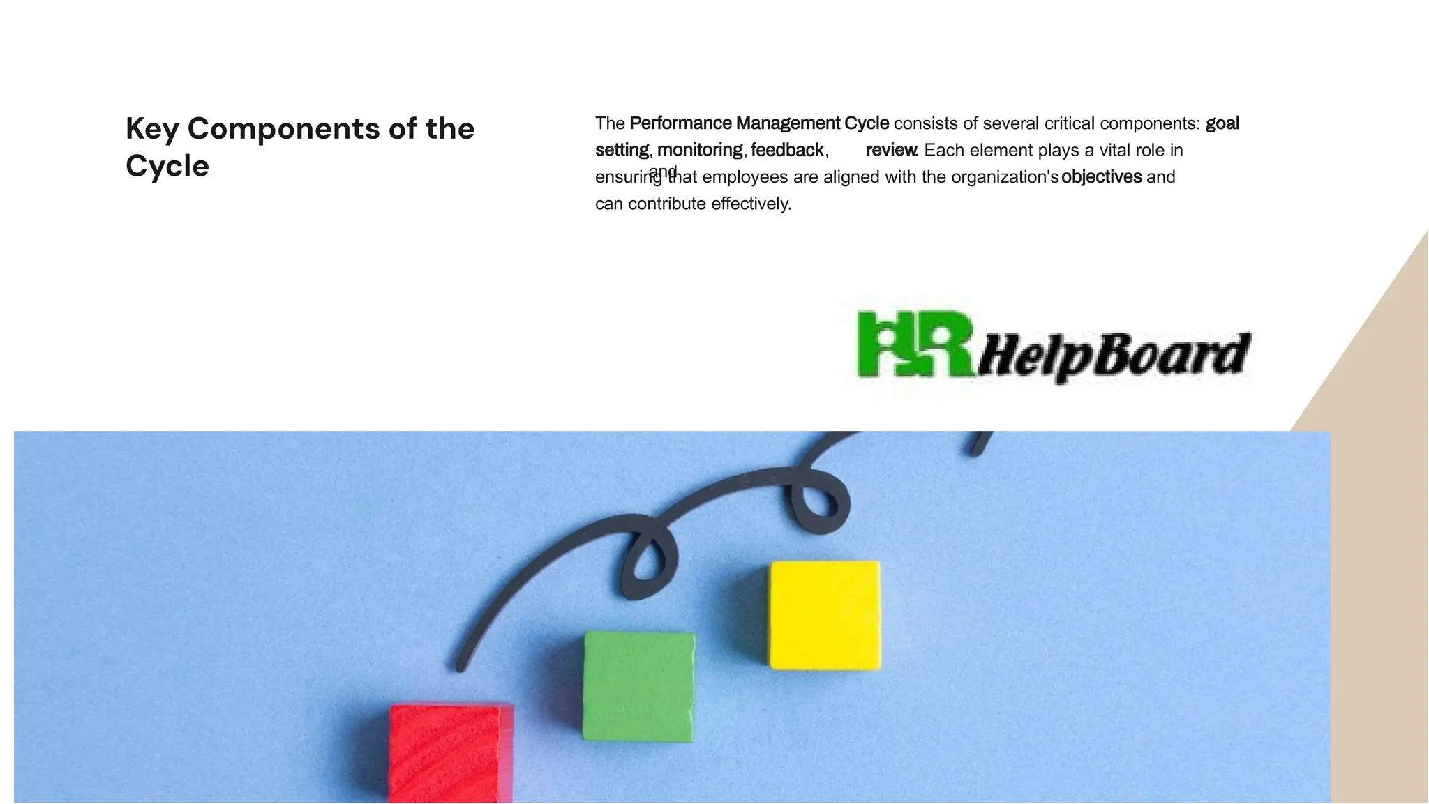 performance-management-cycle , What is Performance Management Cycle? | PPTX