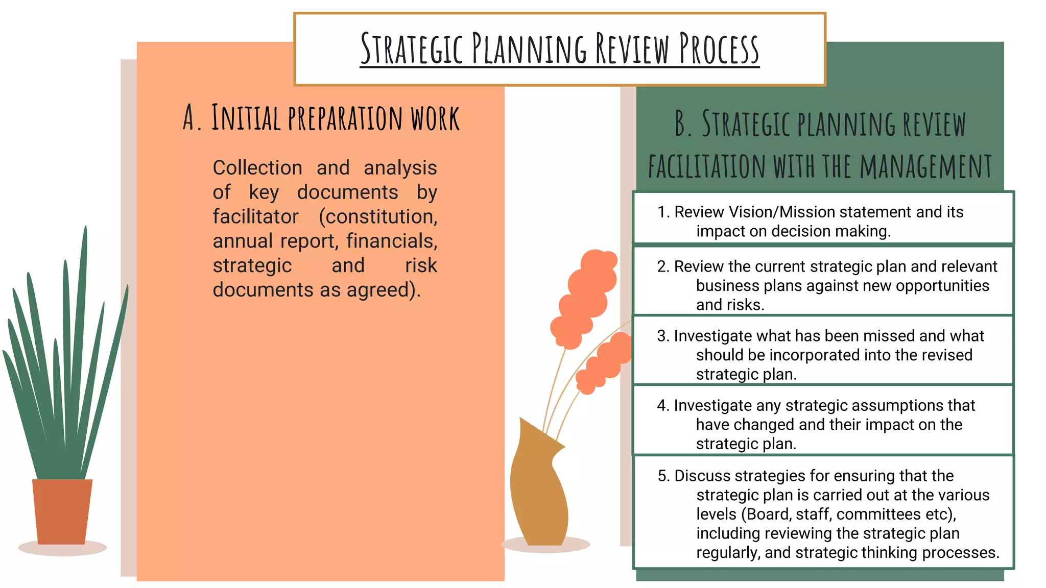 Performance management-ppt-generosa-jessica-charie-b. | PDF