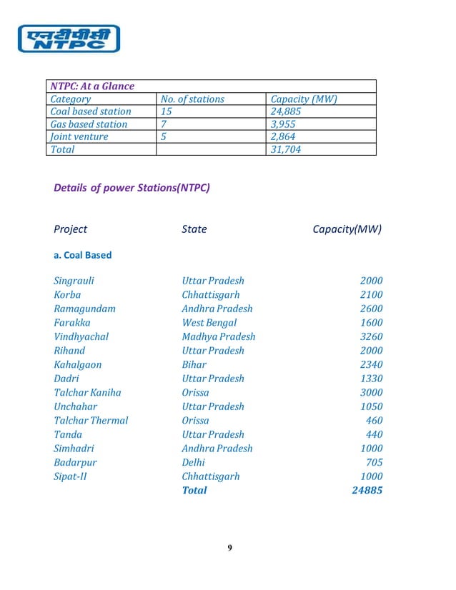 Performance-management-system-at-ntpc | DOCX