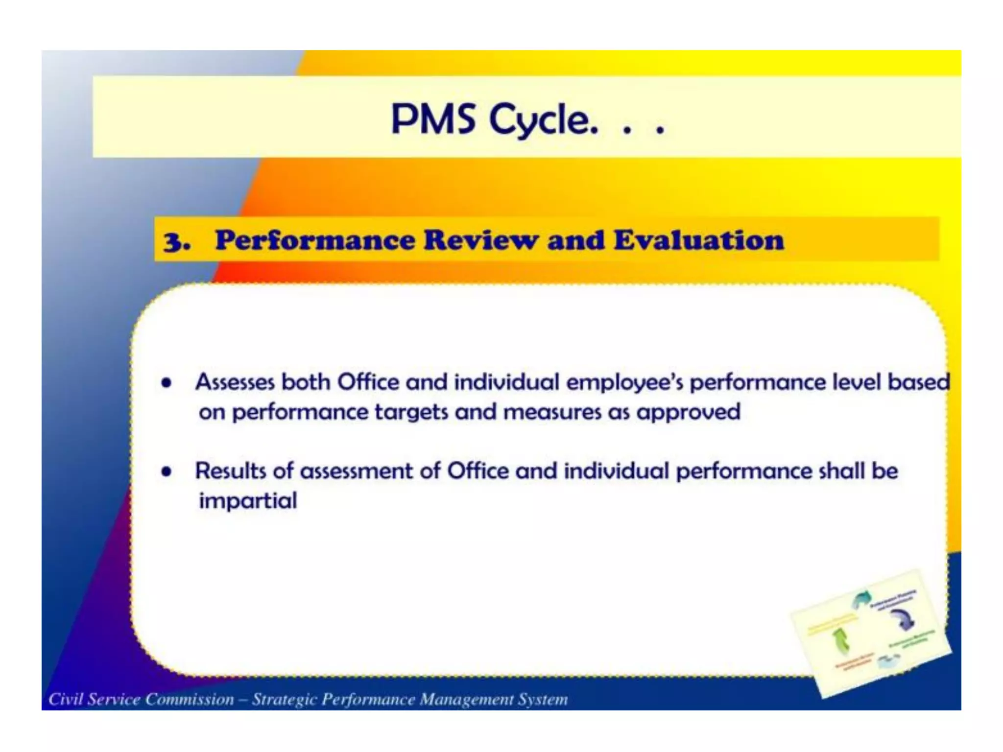 Performance Management System | PDF