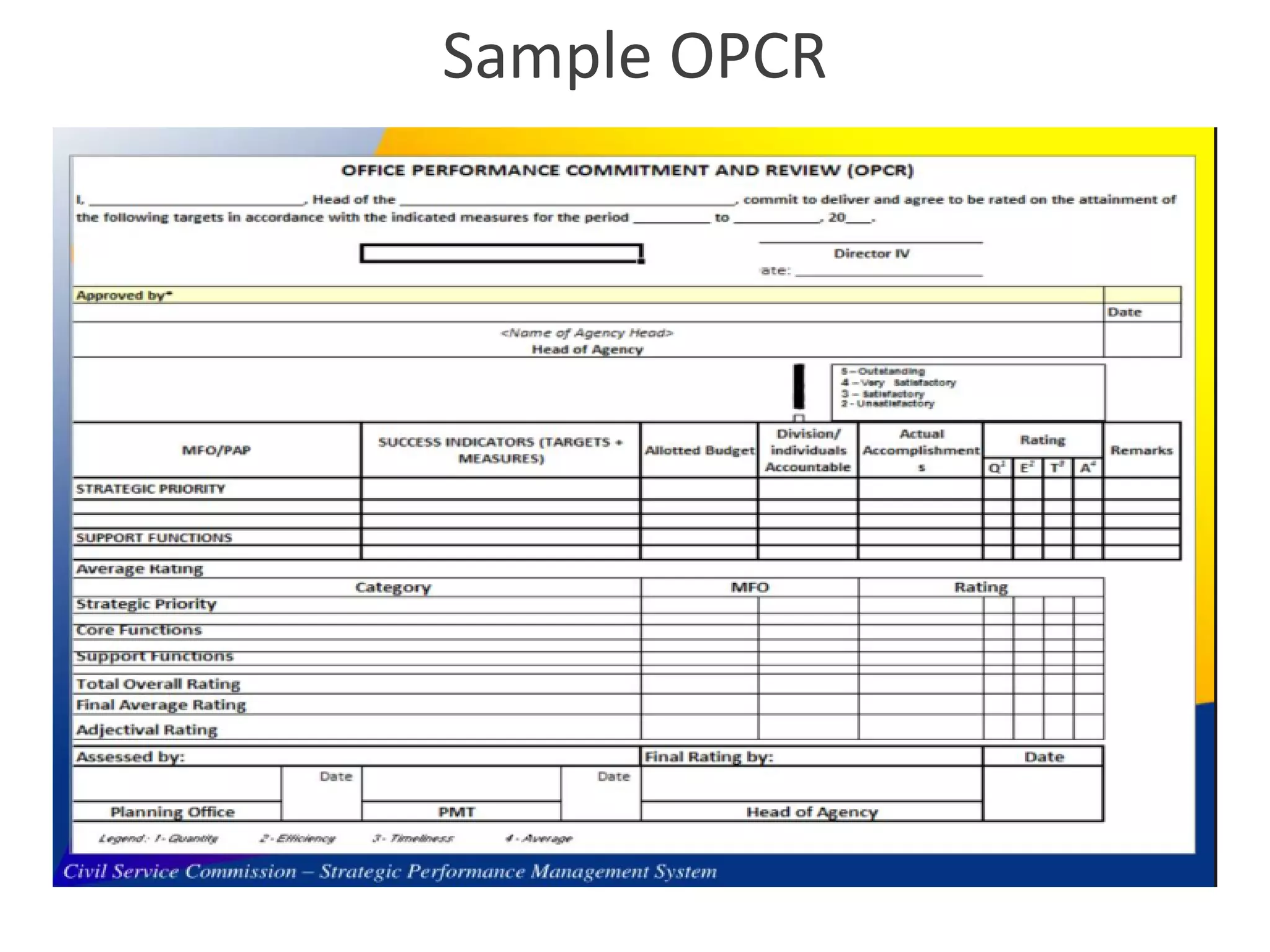 Performance Management System | PDF