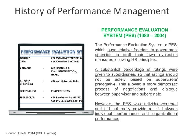 Performance Management System | PDF | Human Resources | Business
