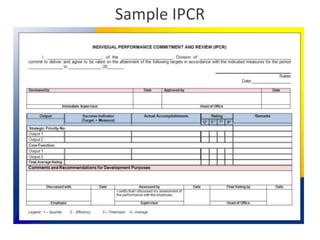 Performance Management System | PDF