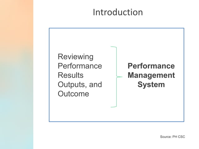 Performance Management System | PDF | Human Resources | Business