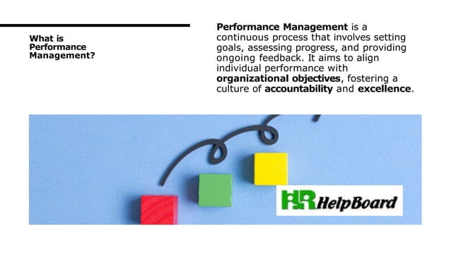 Performance-Management-System , Functions of Performance Management ...