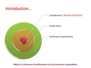 Performance Measures & Metrics for a... "Partners of Choice" | PPT