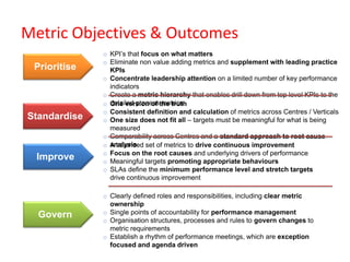 Performance Measures & Metrics for a... "Partners of Choice" | PPT