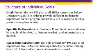Performance-Mgmt-PPT-Supervisor---2.pptx