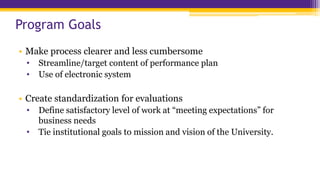 Performance-Mgmt-PPT-Supervisor---2.pptx