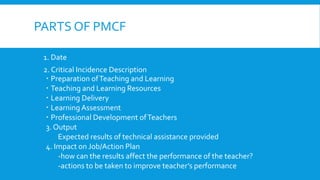 Performance-Monitoring-and-Coaching-Form-1.pptx