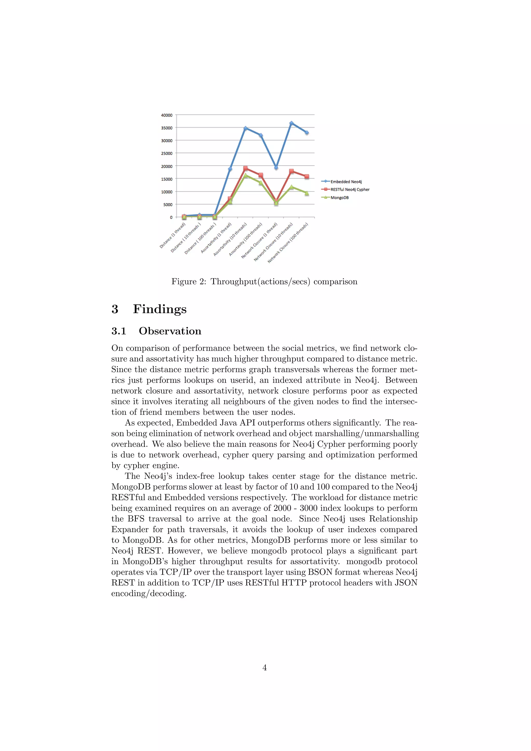 Performance neo4j-versus (2) | PDF