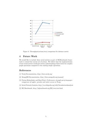Performance neo4j-versus (2) | PDF