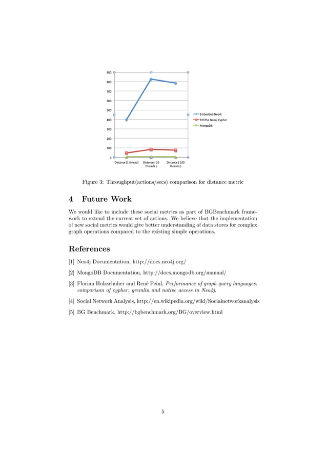 Performance neo4j-versus (2) | PDF